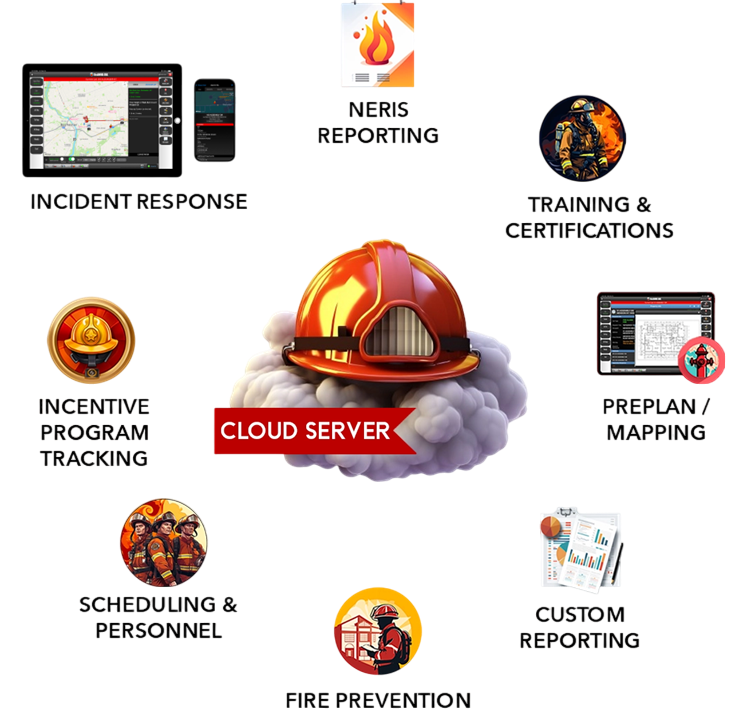 Leveraging Big Data for Fire Incident Management - Alpine Software